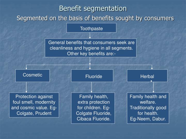 PPT - STP Segmentation Targeting Positioning PowerPoint Presentation ...