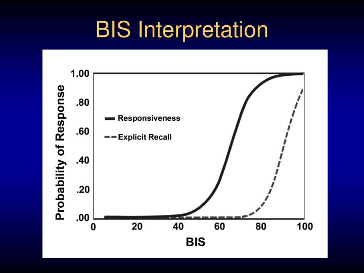 PPT - with Ephedrine PowerPoint Presentation - ID:23264