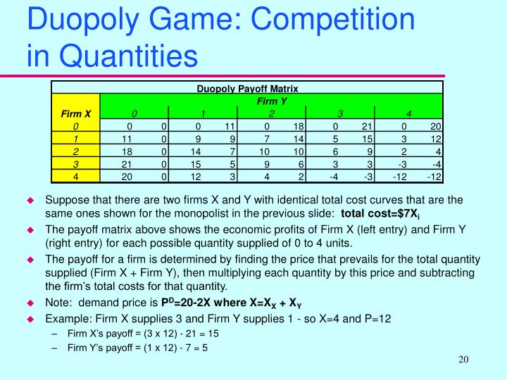 PPT - Oligopoly PowerPoint Presentation - ID:232668