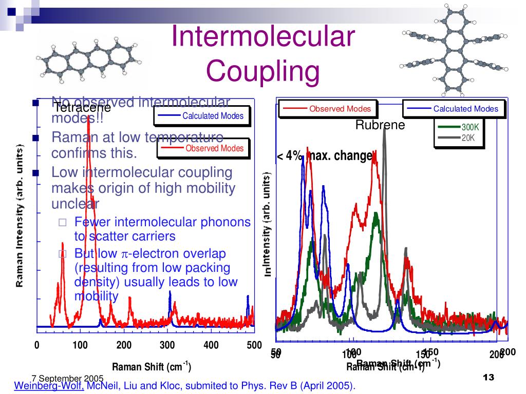 PPT - Optical Characterizations of Semiconductors PowerPoint ... PPT - Optical Characterizations of Semiconductors PowerPoint ...