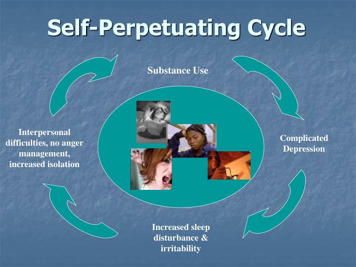 PPT - Treatment for Co-occurring PTSD and Substance Use Disorders ...