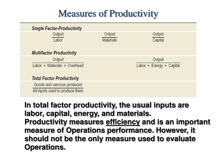 PPT - Introduction to Operations and Supply Chain Management PowerPoint ...