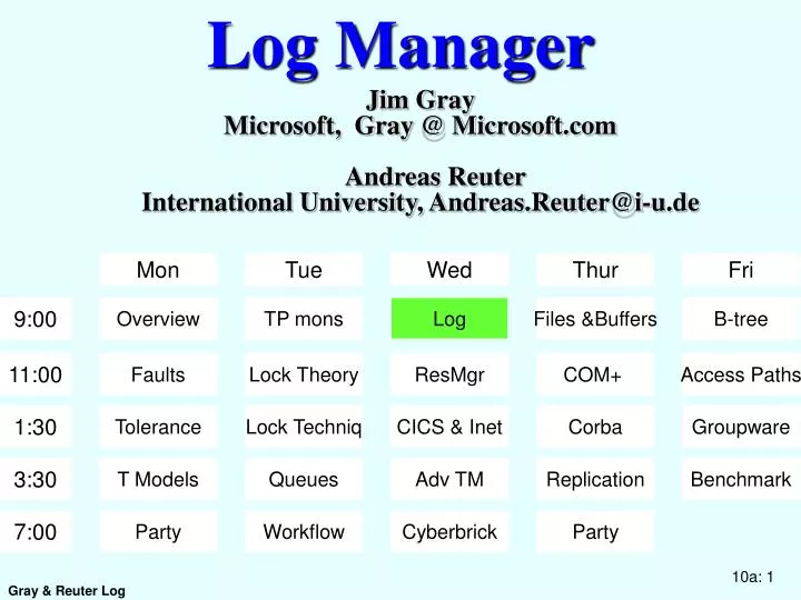 PPT - Log Manager PowerPoint Presentation, free download - ID:233735