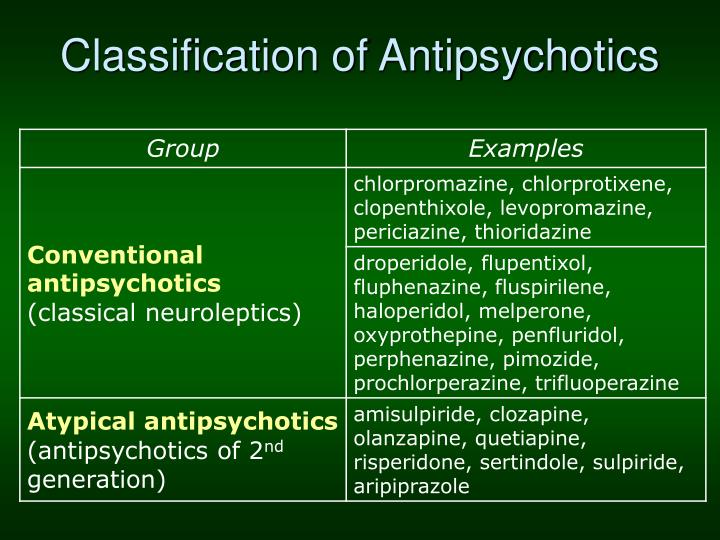 PPT - Biochemistry and Biological Psychiatry PowerPoint Presentation ...