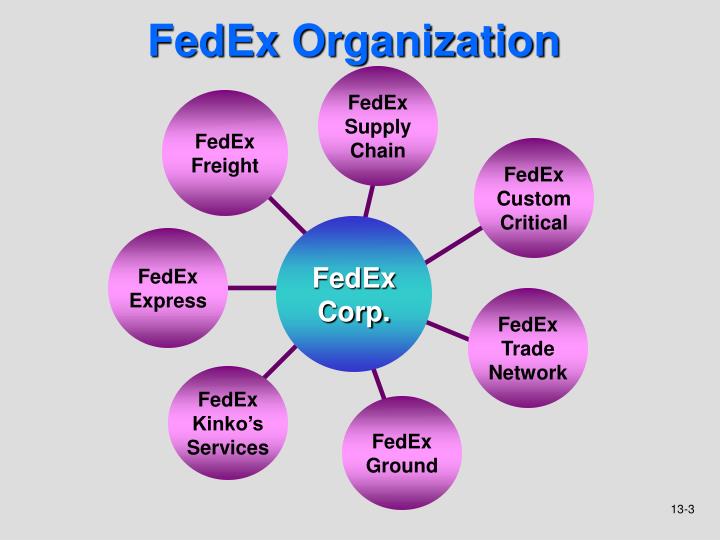 PPT - Chapter 13 Organizational Structure and Culture PowerPoint ...