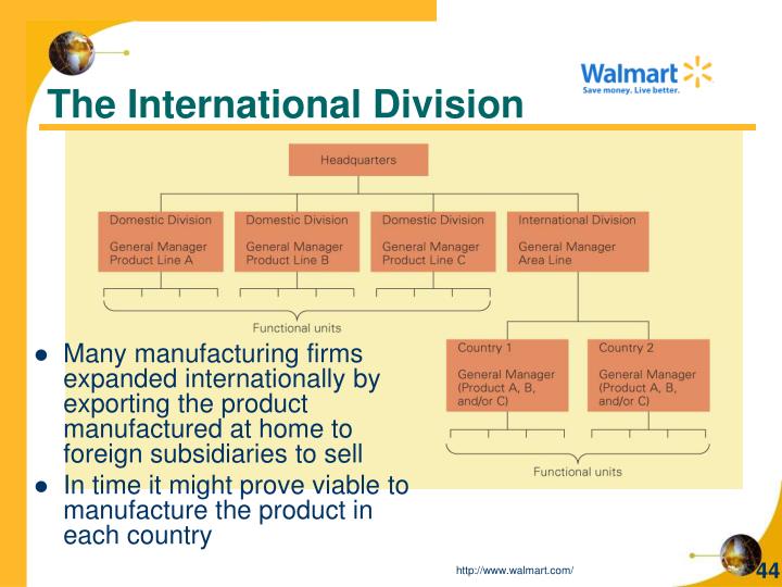 PPT - Introduction PowerPoint Presentation - ID:235218