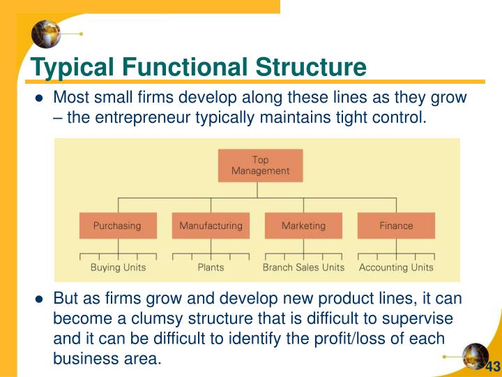 PPT - Introduction PowerPoint Presentation - ID:235218