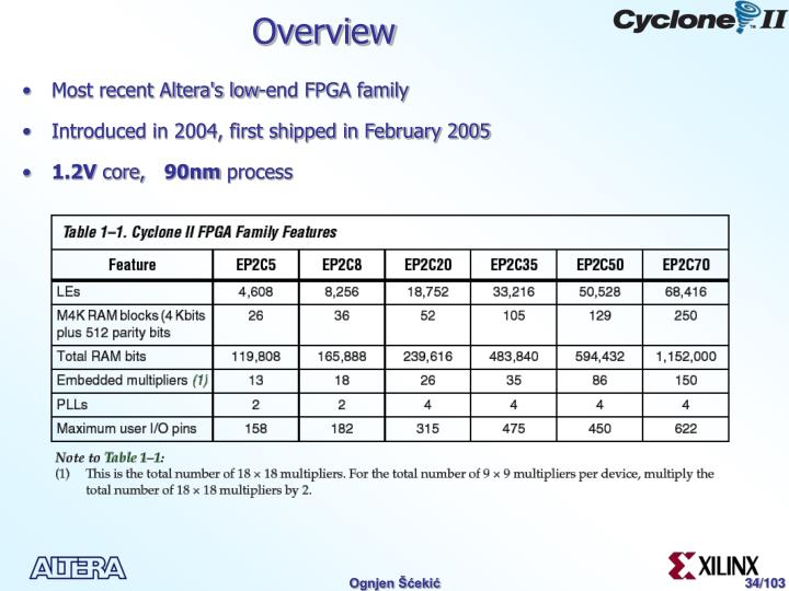 PPT - Altera vs. Xilinx PowerPoint Presentation - ID:235726