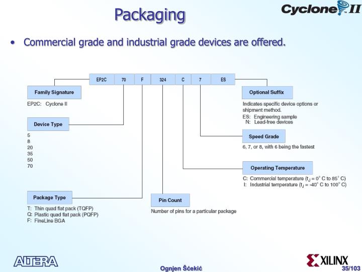 PPT - Altera vs. Xilinx PowerPoint Presentation - ID:235726