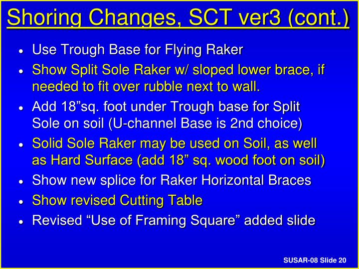 PPT - Update on FEMA/USACE StS Training & Program PowerPoint ...