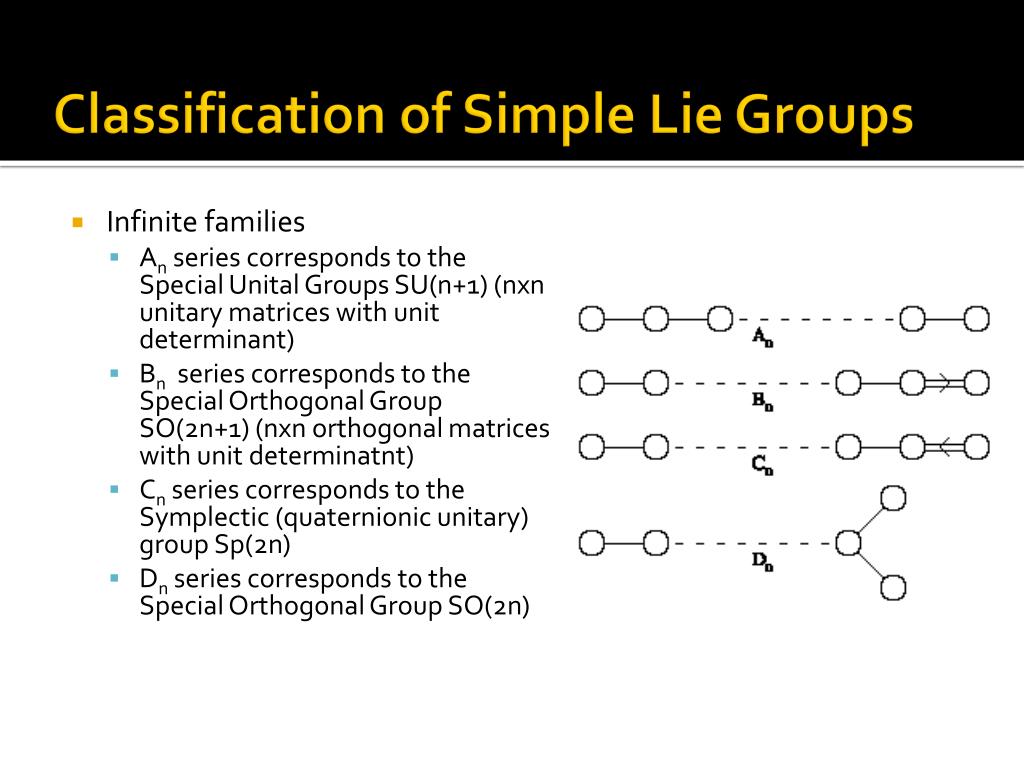 Ppt Simple Groups Of Lie Type Powerpoint Presentation Id 236596