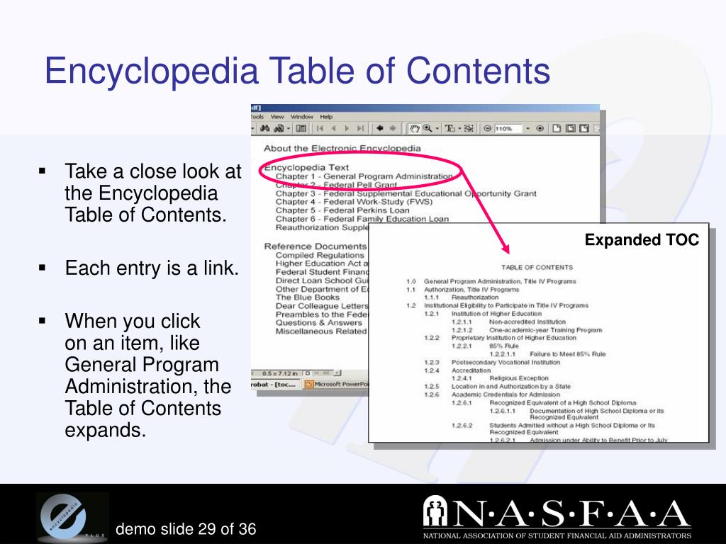 PPT - The NASFAA Encyclopedia on the Web Using Adobe Acrobat 5.0 ...