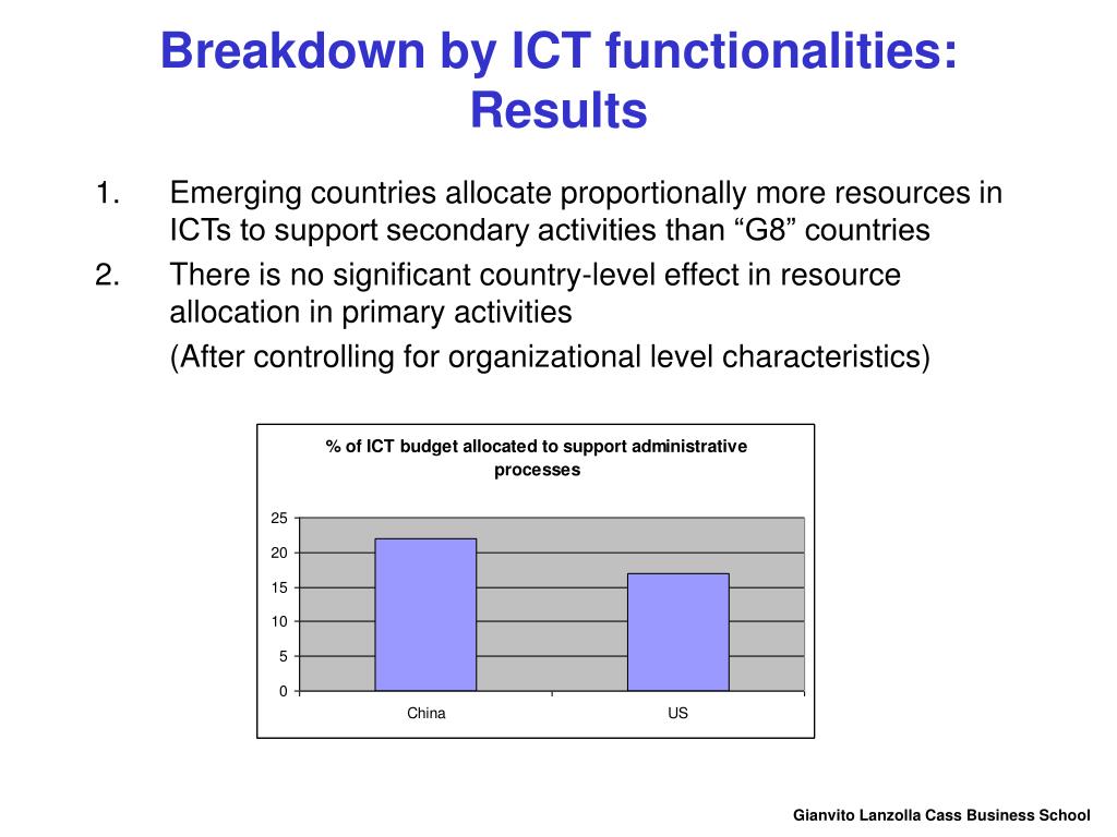 PPT - Country-level characteristics, organizations and ICT adoption: an ...