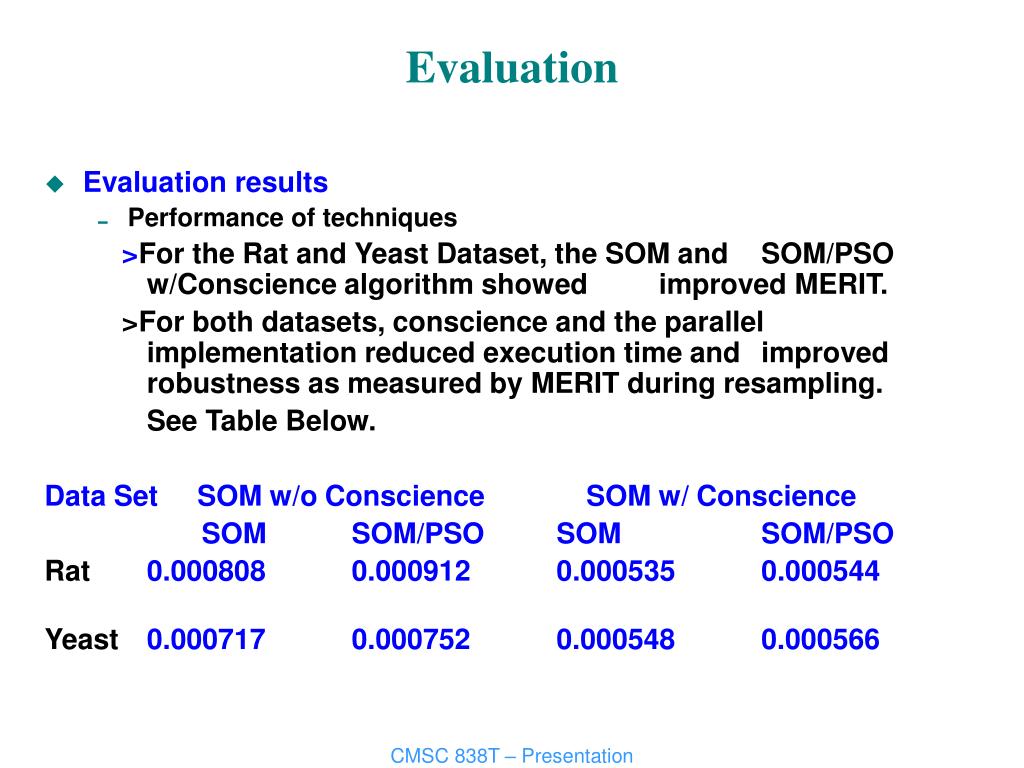 Ppt Gene Clustering Using Self Organizing Maps And Particle Swarm Optimization Powerpoint