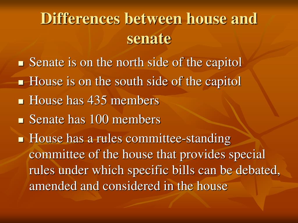 Ppt Leadership In Congress Powerpoint Presentation Free Download