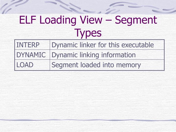 PPT - injectso PowerPoint Presentation - ID:236983