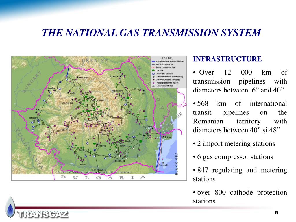 PPT - Natural Gas Transmission within Romanian Gas Market PowerPoint ...