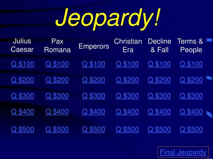 Jeopardy Meaning