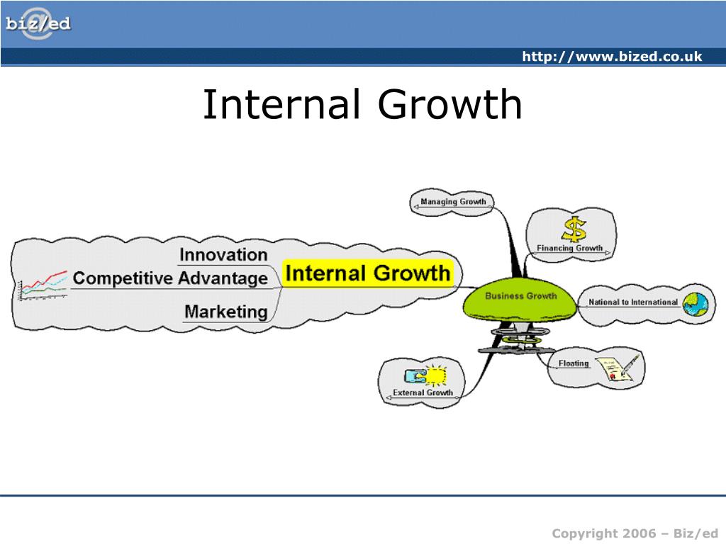 PPT Business Growth PowerPoint Presentation Free Download ID 238912