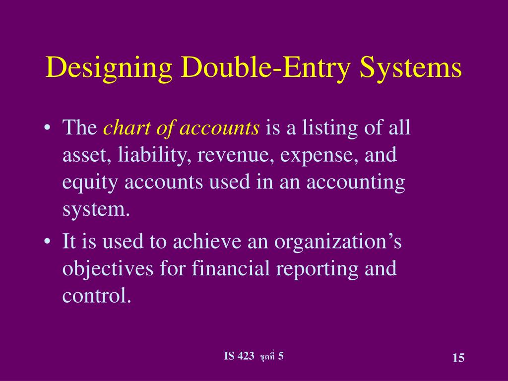 PPT - Computerized Accounting Information Systems OVERVIEW PowerPoint ...