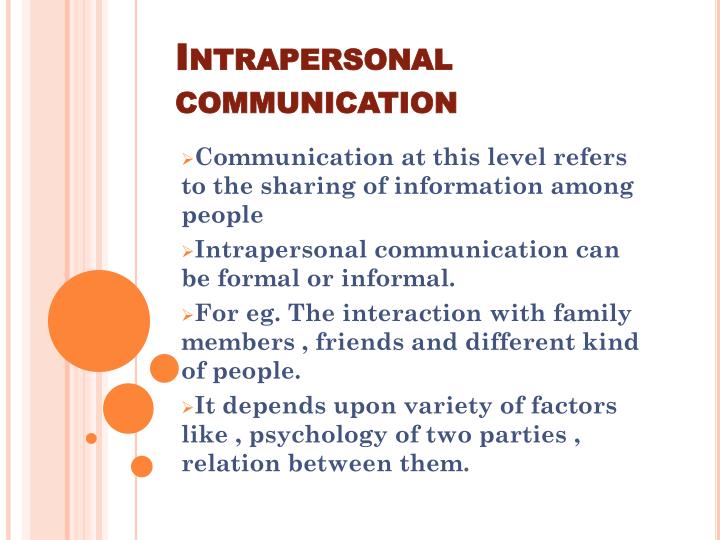PPT - TYPES OF COMMUNICATION PowerPoint Presentation - ID:239172
