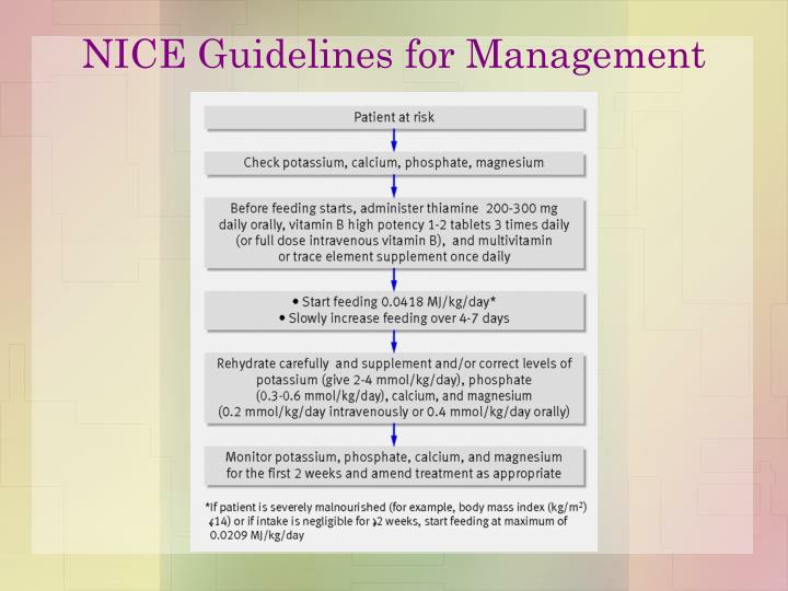 PPT - Medical Nutrition Therapy for Refeeding Syndrome PowerPoint ...