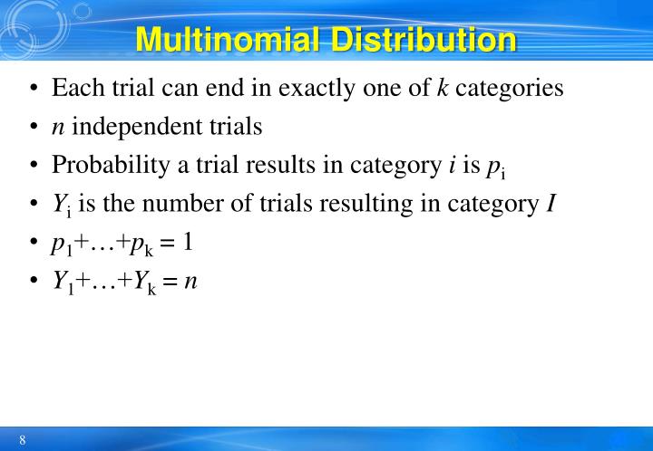 Negative Multinomial Distribution