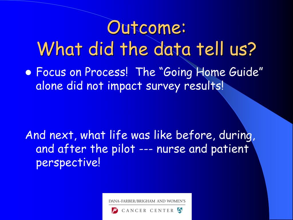 PPT - Maximizing Positive Patient Outcomes through the Care Improvement ...