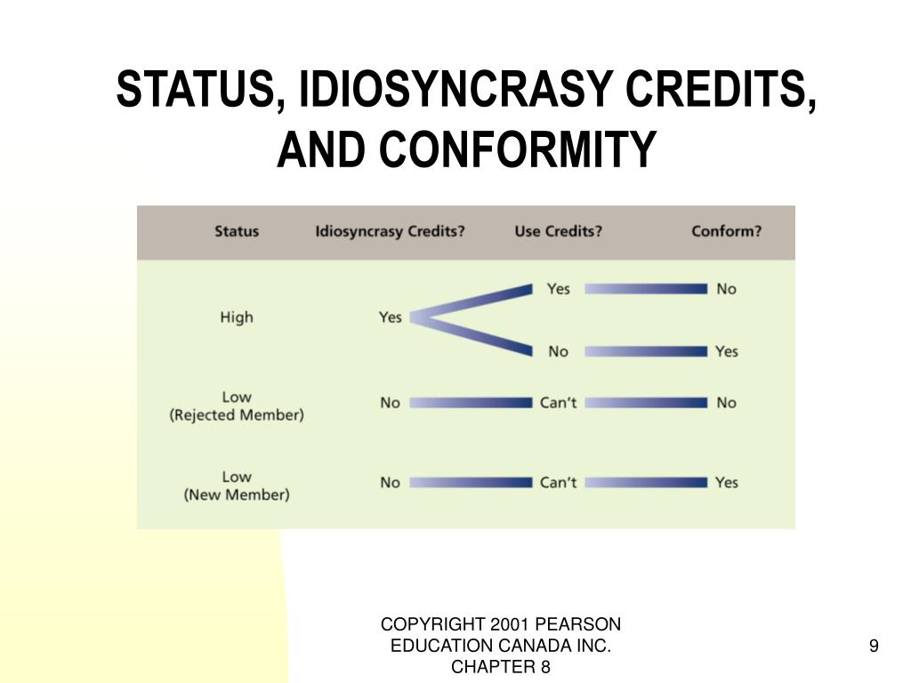 PPT - CHAPTER 8 PowerPoint Presentation, free download - ID:241796
