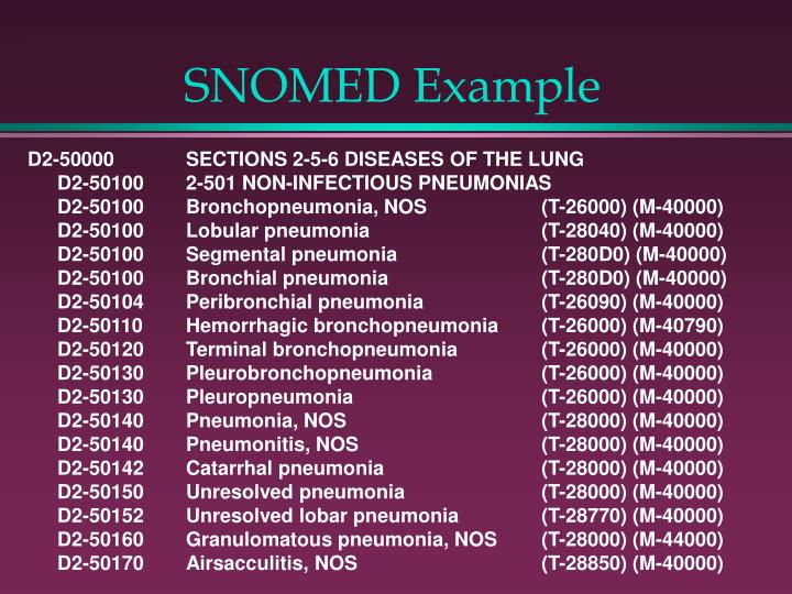 PPT - Medical Informatics Introduction and Overview PowerPoint ...