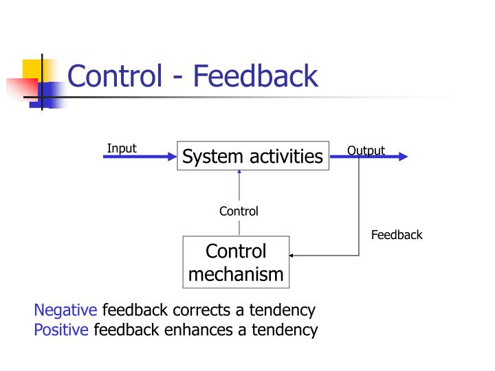 PPT - Systems Thinking and SSM PowerPoint Presentation - ID:242286