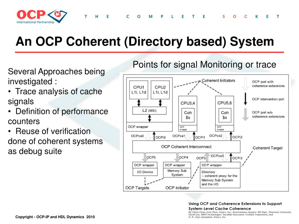 PPT - Debug Considerations for OCP 3.0 Standards PowerPoint ... PPT - Debug Considerations for OCP 3.0 Standards PowerPoint ...