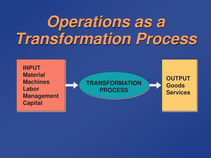 PPT - Operations Management PowerPoint Presentation - ID:242469