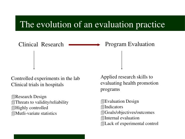 PPT - A Continuous Quality Improvement Approach to Evaluation ...