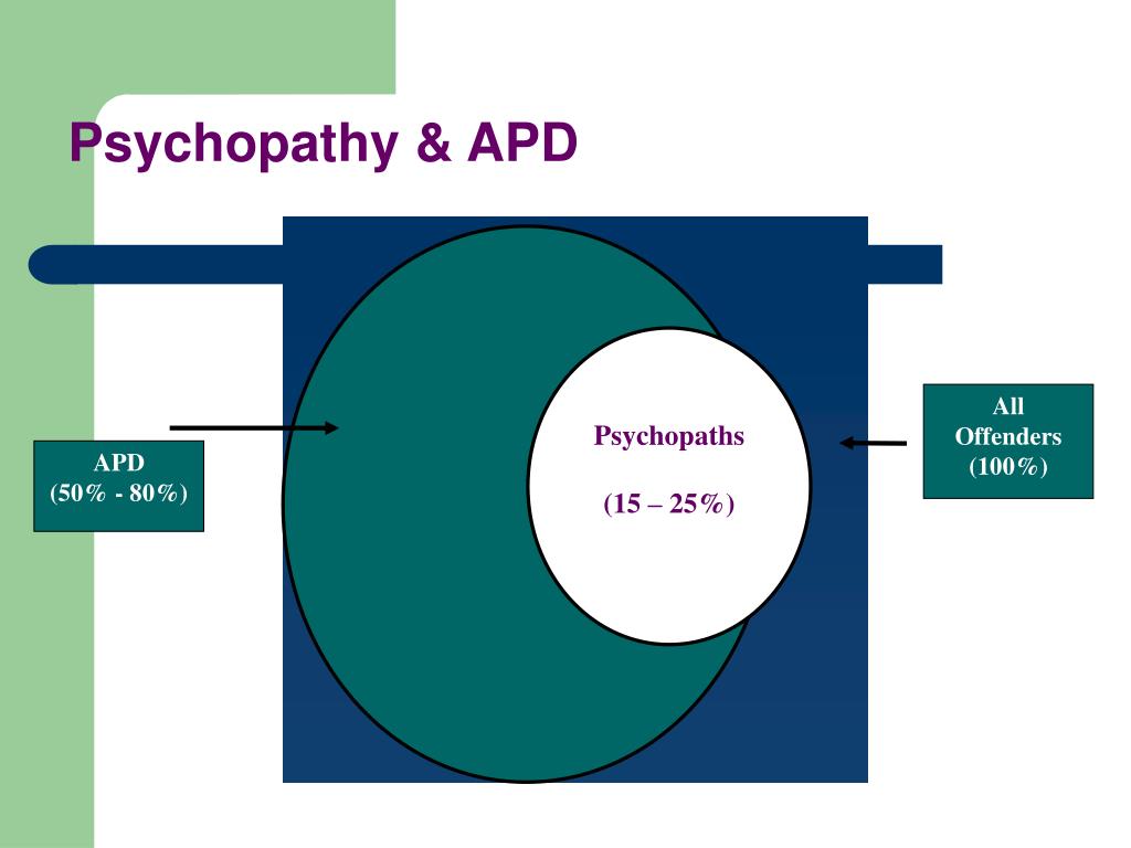 PPT - Psychopathy, Violence Risk Assessment, and the Personality ...