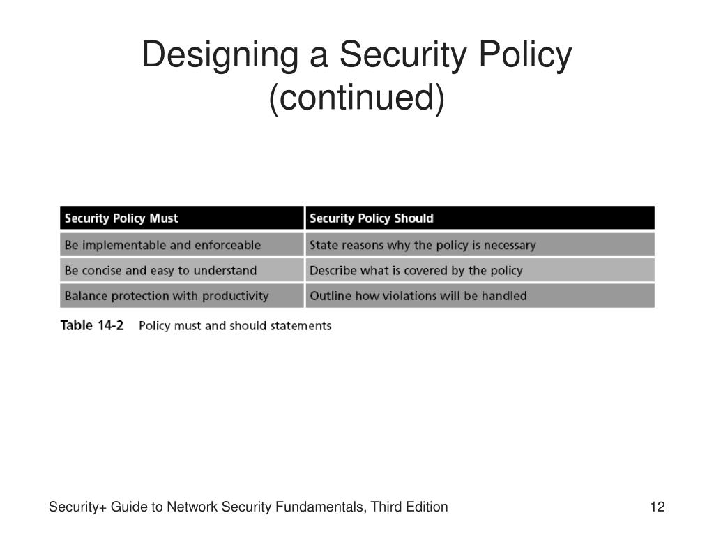 PPT - Security+ Guide to Network Security Fundamentals, Third Edition ...