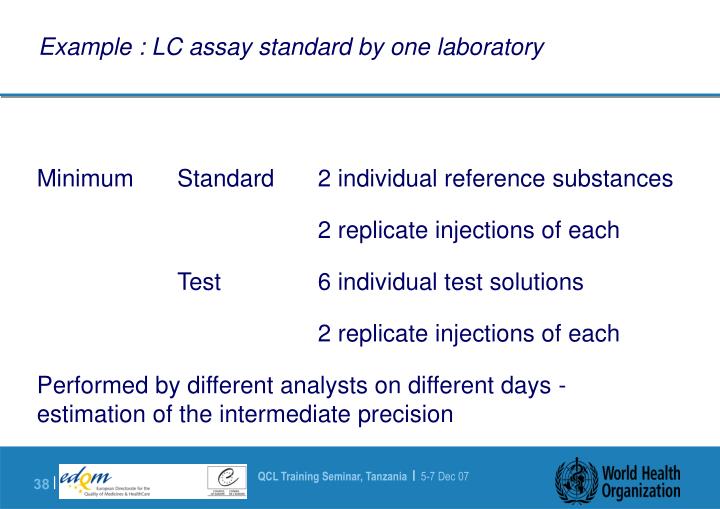 PPT - Pharmaceutical Reference Standards Part 2 PowerPoint Presentation ...