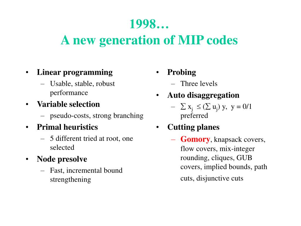 Ppt Linear And Integer Programming A Decade Of Computation Powerpoint Presentation Id243185