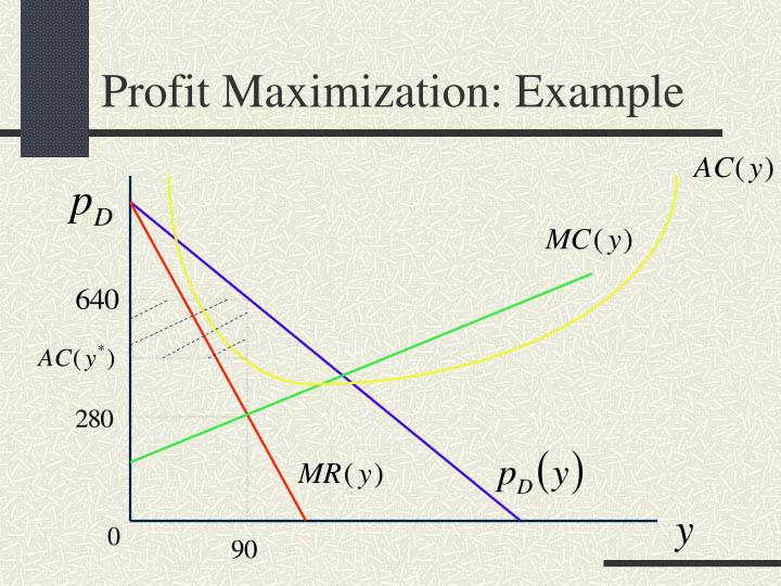 PPT - Monopoly PowerPoint Presentation - ID:243408