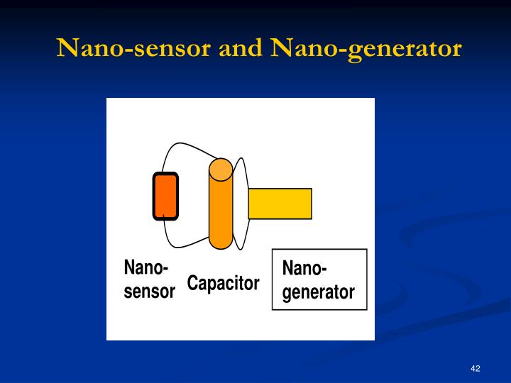 PPT - Nanotechnology in Mechanical Engineering PowerPoint Presentation - ID:243453