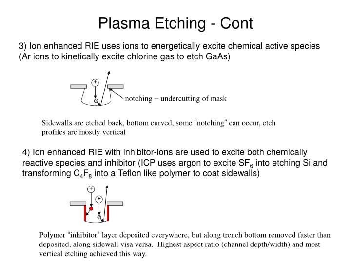 PPT - Lecture 8 – Plasma Etching PowerPoint Presentation - ID:243638
