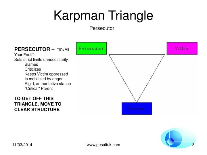 PPT - Faculty of Health Continuing Professional Development, Birmingham ...