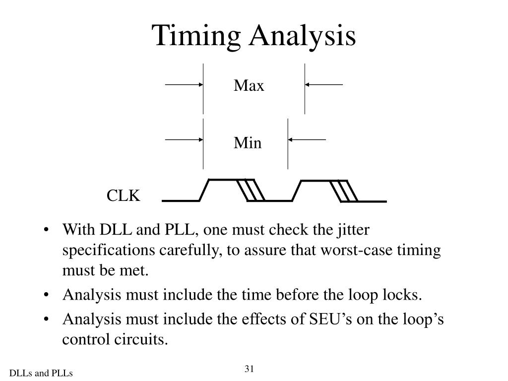 PPT - Delay Locked Loops and Phase Locked Loops PowerPoint Presentation ... PPT - Delay Locked Loops and Phase Locked Loops PowerPoint Presentation ...