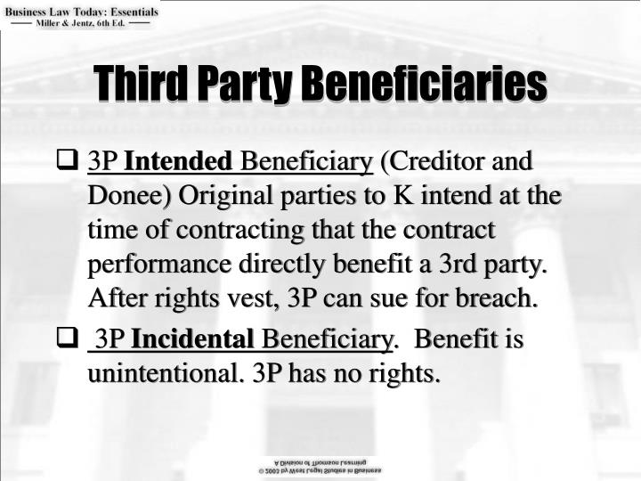 PPT - Chapter 8 Contracts: Third Party Rights, Discharge, Breach and ...