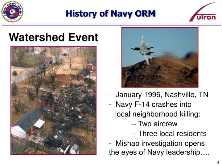 PPT - Operational Risk Management in the Navy PowerPoint Presentation ...