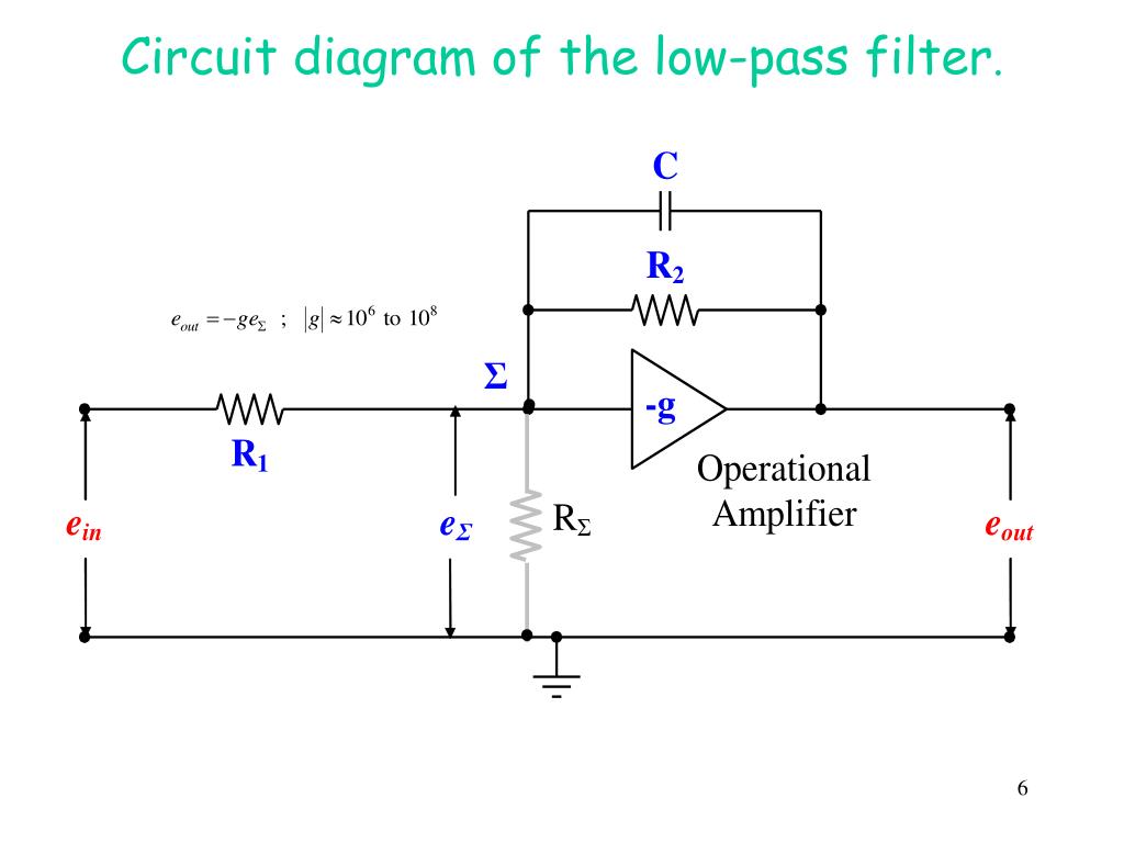 Ppt Lecture 7 Am And Fm Signal Demodulation Powerpoint Presentation