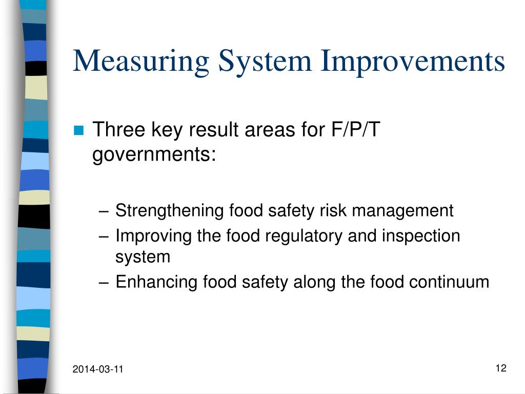 PPT - Canada’s Strategy for a Safe and Nutritious Food Supply ...
