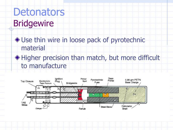 PPT - INTRODUCTION TO EXPLOSIVES PowerPoint Presentation - ID:247587