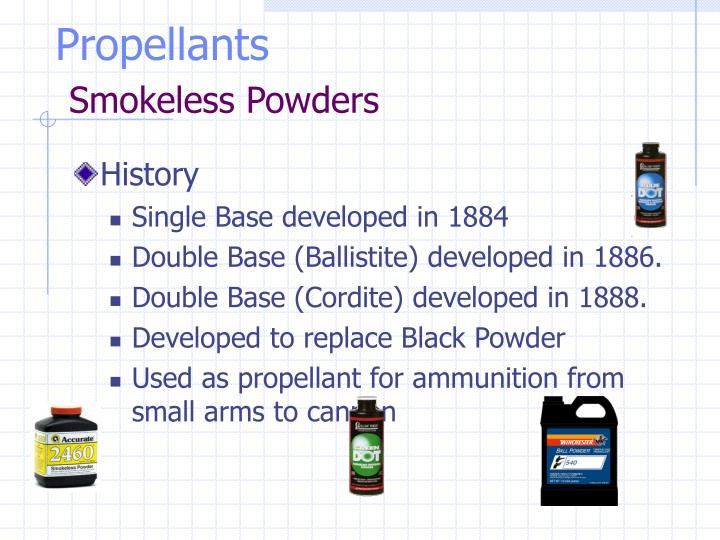PPT - INTRODUCTION TO EXPLOSIVES PowerPoint Presentation - ID:247587