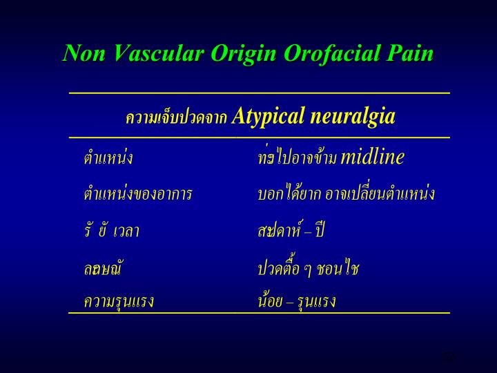 PPT - Differential Diagnosis of Orofacial Pain PowerPoint Presentation ...